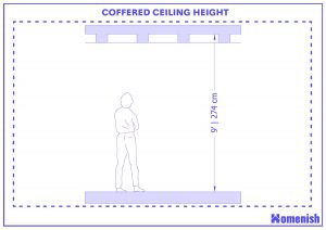 Standard Ceiling Height - The Ultimate Guide (with 8 Diagrams) - Homenish