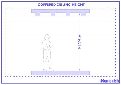 Standard Ceiling Height - The Ultimate Guide (with 8 Diagrams) - Homenish