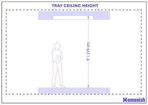 Standard Ceiling Height - The Ultimate Guide (with 8 Diagrams) - Homenish