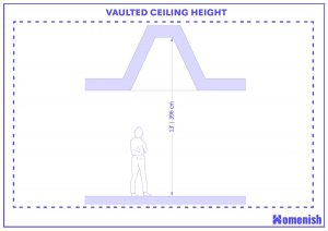 Standard Ceiling Height - The Ultimate Guide (with 8 Diagrams) - Homenish