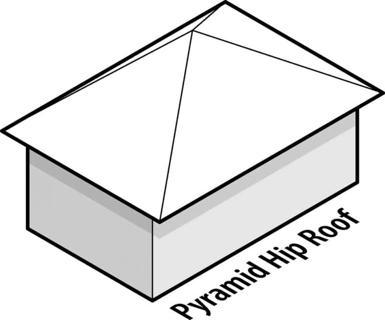 What are Hip Roofs, Their Pros and Cons, Variations, and How to Build Them