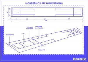 Guide to Horseshoe Pit Dimensions (with Drawing)