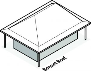 Bonnet Roofs - History, Durability, Pros/Cons and Costs