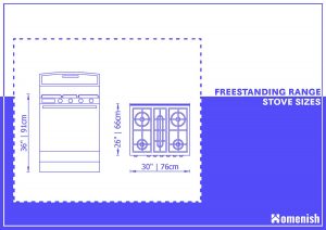 Standard Sizes For Various Types of Stoves (7 Drawings Included) - Homenish