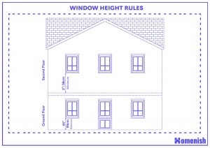 Standard Window Heights (From Floor and Ceiling) with 2 Drawings - Homenish