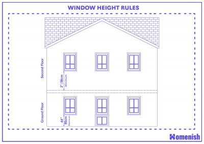 Standard Window Heights (From Floor and Ceiling) with 2 Drawings - Homenish