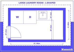 Standard Laundry Space Requirements (with 4 Drawings & Layouts) - Homenish