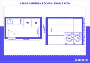 Standard Laundry Space Requirements (with 4 Drawings & Layouts) - Homenish