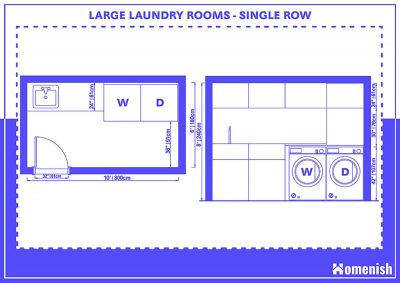 Standard Laundry Space Requirements (with 4 Drawings & Layouts) - Homenish