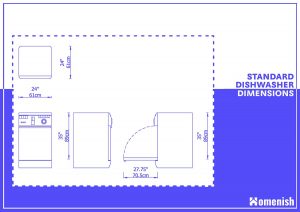 Dishwasher Dimensions - A Ultimate Guide - Homenish