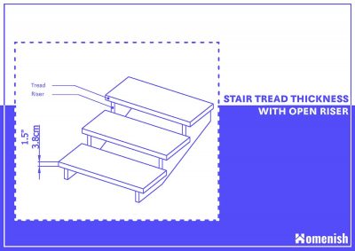 Standard Stair Tread Thickness - What You Should Know