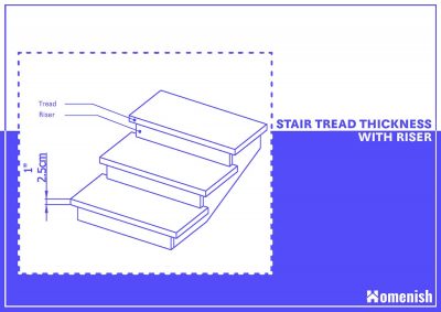 Standard Stair Tread Thickness - What You Should Know
