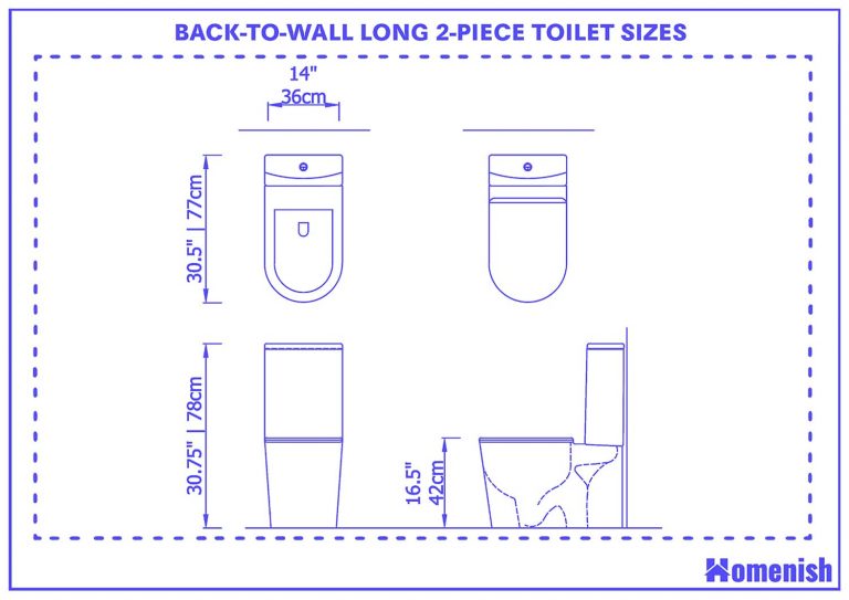 Toilet Dimensions (Standard, Rough-in Distance and Common Sizes)