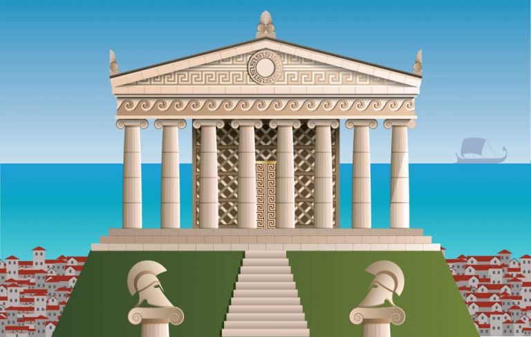 Parts of a Temple Explained (For Hindu, Greek, Roman Temples, and ...