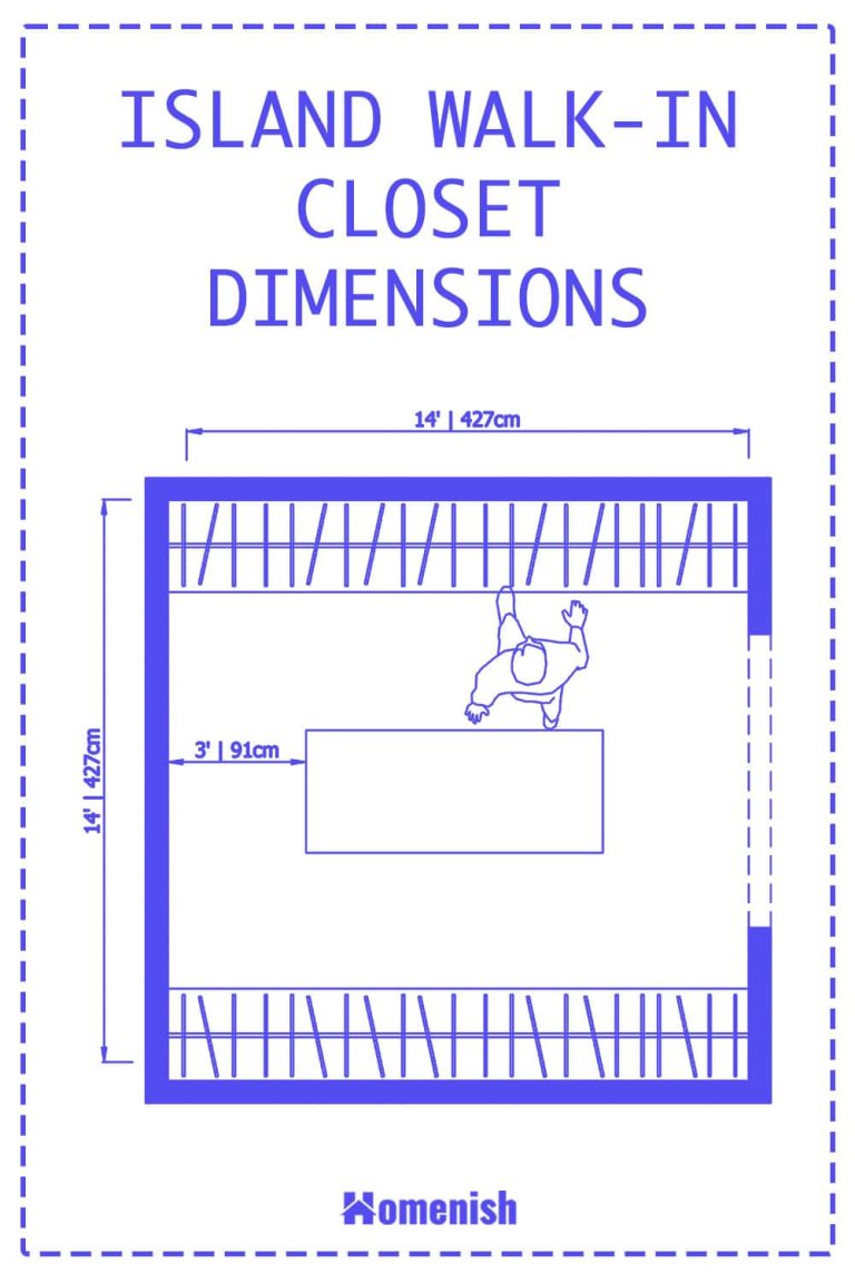 Walk-In Closet Dimensions - A Comprehensive Guide