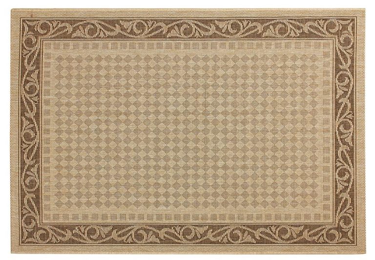 20 Different Types of Rugs with Pictures - Homenish