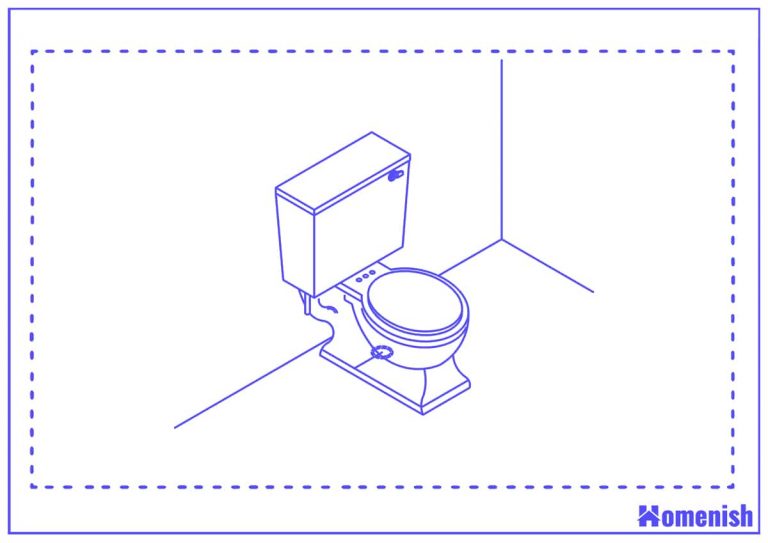 Toilet Dimensions (Standard, Rough-in Distance and Common Sizes)