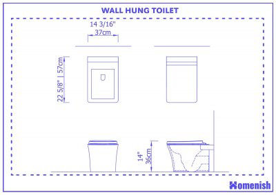 Toilet Dimensions (Standard, Rough-in Distance and Common Sizes)