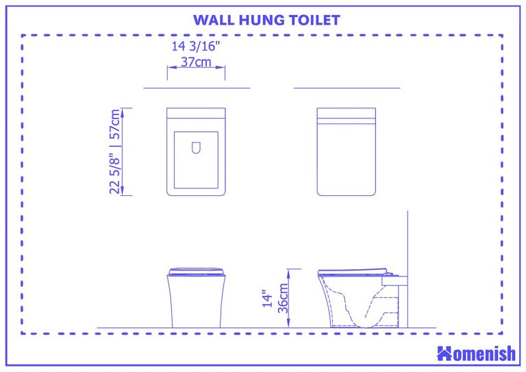 Toilet Dimensions (Standard, Rough-in Distance and Common Sizes) - Homenish