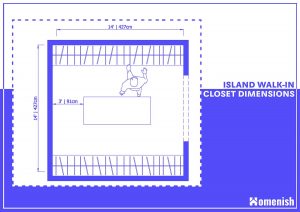 Walk-In Closet Dimensions (with 4 Detailed Diagrams) - Homenish