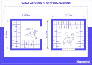 Walk-In Closet Dimensions (with 4 Detailed Diagrams) - Homenish