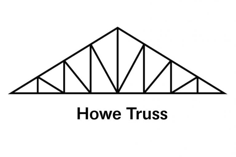 16 Different Types of Roof Truss (with Pictures)