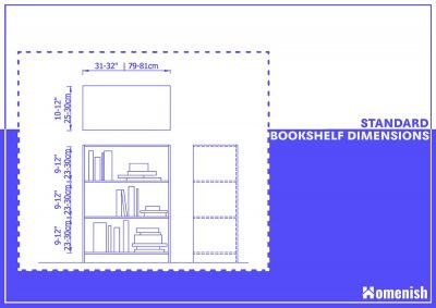 What Are the Standard Bookshelf Dimensions?