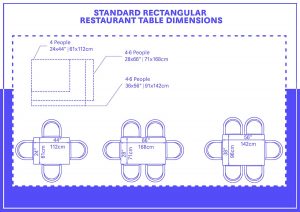 What Are the Restaurant Table Dimensions? (with 3 Drawings)