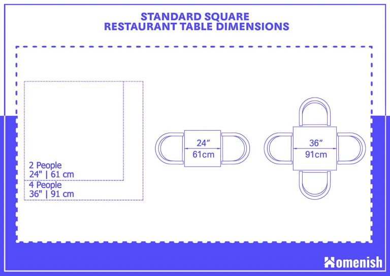 What Are the Restaurant Table Dimensions? (with 3 Drawings)