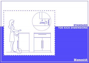 Guide to Standard Toe Kick Dimensions