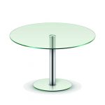 21 Types of End Tables - A Ultimate Guide - Homenish