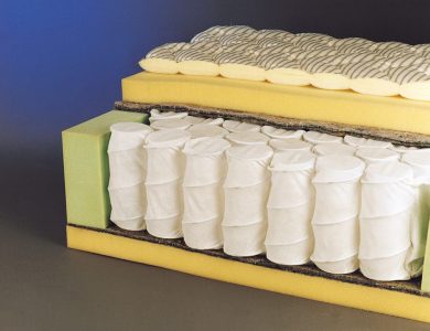 17 Common Types of Mattresses and Their Uses