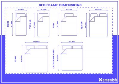 Guide to Bed Frame Dimension (with Detailed Drawings)