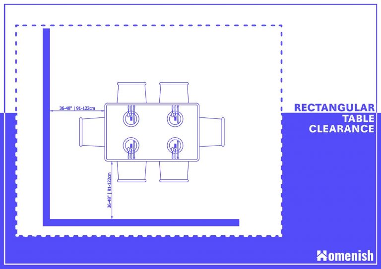 Guide to Standard Rectangle Table Sizes (with Drawings)