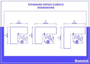 What Are the Standard Office Cubicle Sizes? - Homenish