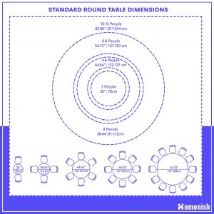 Round Table Dimensions and Drawings