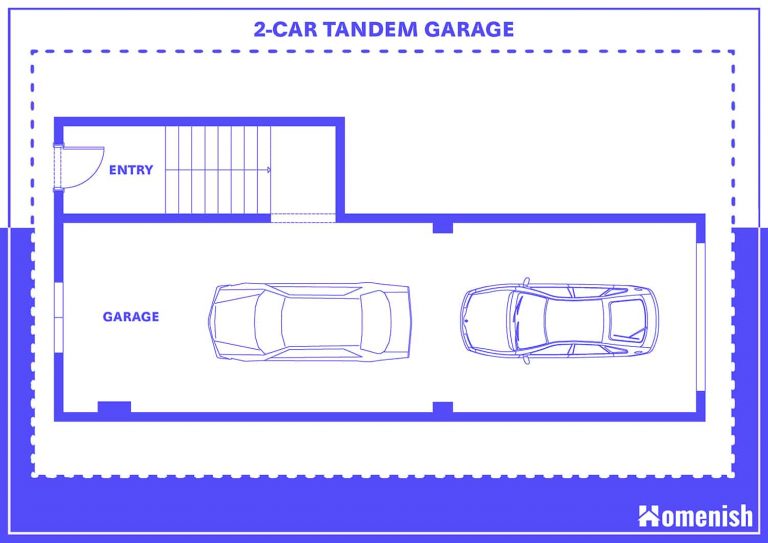 Tandem Garage - What It Is, Pros/Cons, and 3 Floor Plans