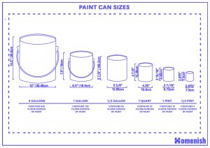 What Are the Paint Can Sizes? - Homenish