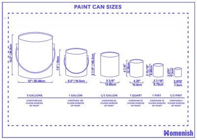 What Are the Paint Can Sizes? - Homenish
