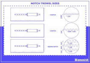 Guide to Different Trowel Sizes (with Size Chart)