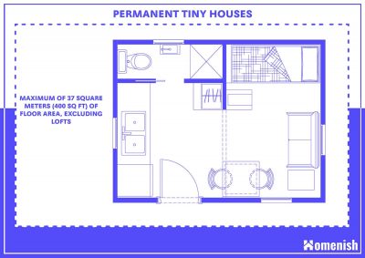 Guide to Tiny House Dimensions with 2 Drawings