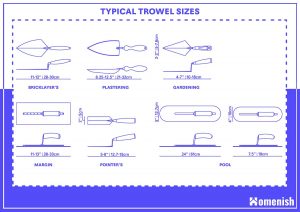 Guide to Different Trowel Sizes (with Size Chart)