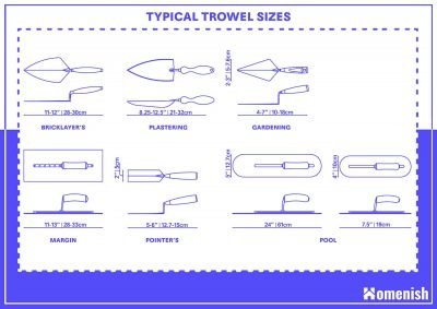 Guide to Different Trowel Sizes (with Size Chart) - Homenish