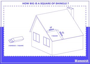 How Big is a Square of Shingles? (3 Diagrams Included)