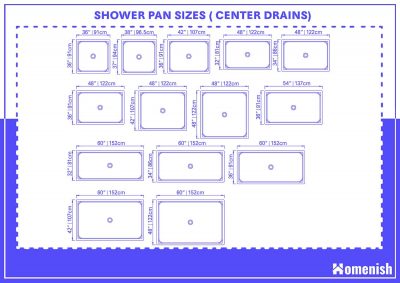 Shower Pan Sizes - The Ultimate Guide