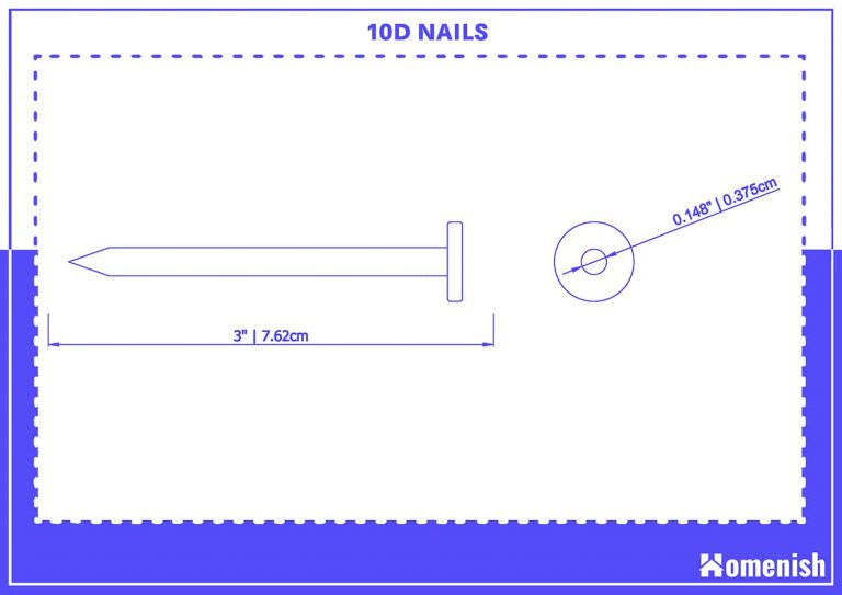 Guides to Different Framing Nail Sizes (with 5 Diagrams) - Homenish