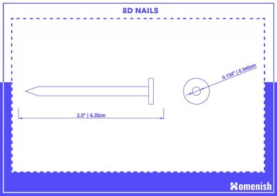 Guides to Different Framing Nail Sizes (with 5 Diagrams)