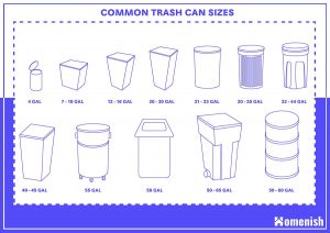 Standard Trash Can Sizes - All You Need to Know (with Drawings)
