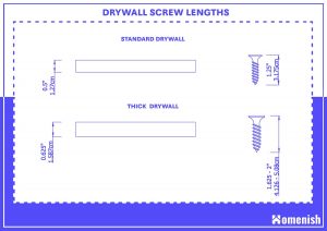Guide to Drywall Screw Sizes (with Size Chart)