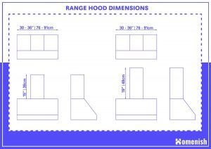 Range Hood Sizes and Guidelines (with 4 Drawings) - Homenish